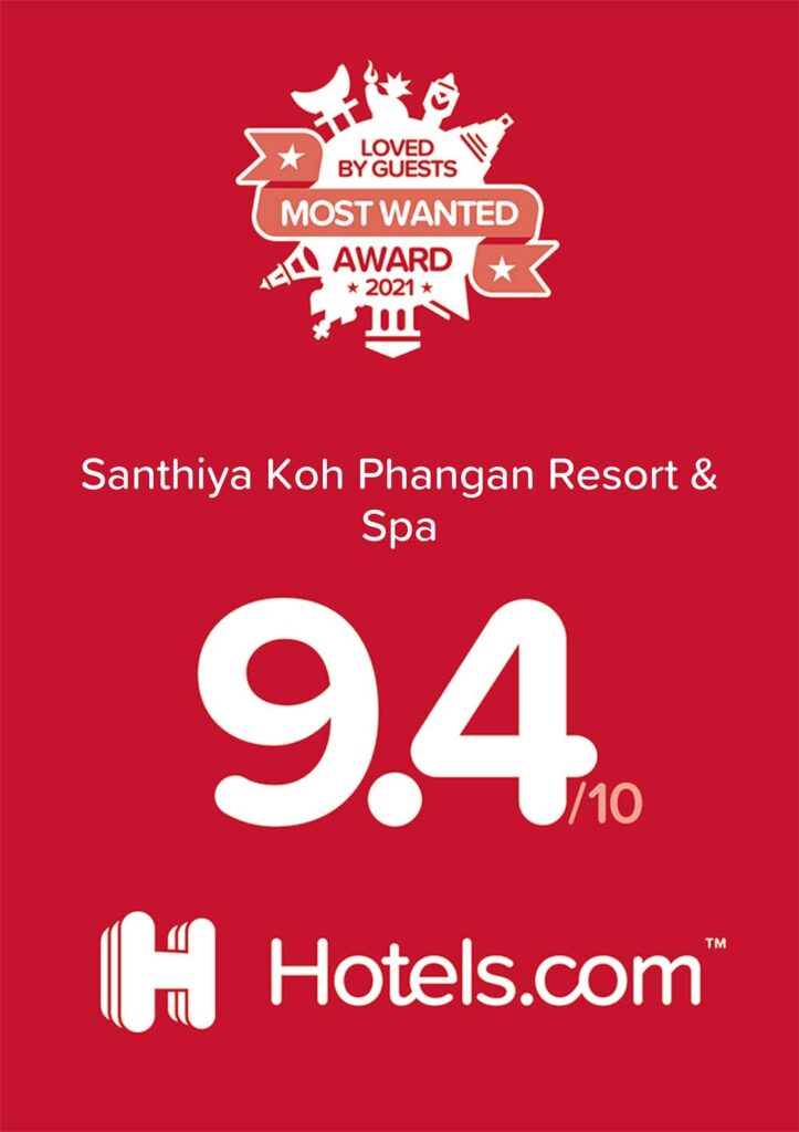 Awards & Recognitions | Santhiya Resorts & Spas